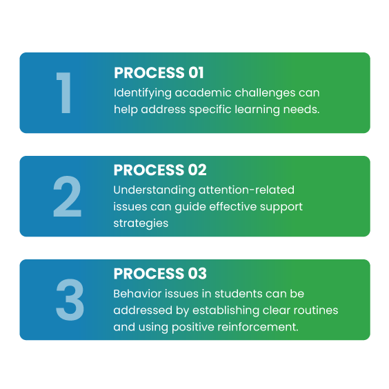 GROW & ENRICH THE LITTLE MINDS(GEMS) – Onecareconnect